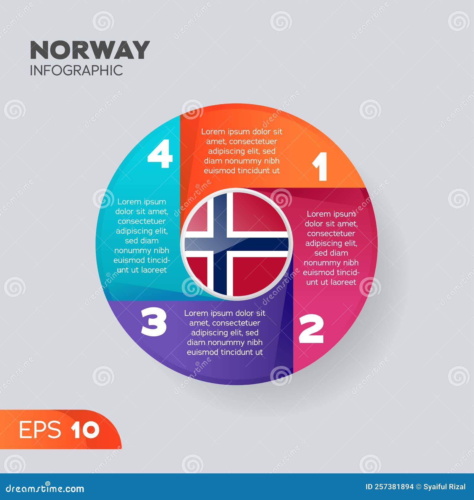 Infographic For Norway, Detailed Map Of Norway With Flag Cartoon Vector ...