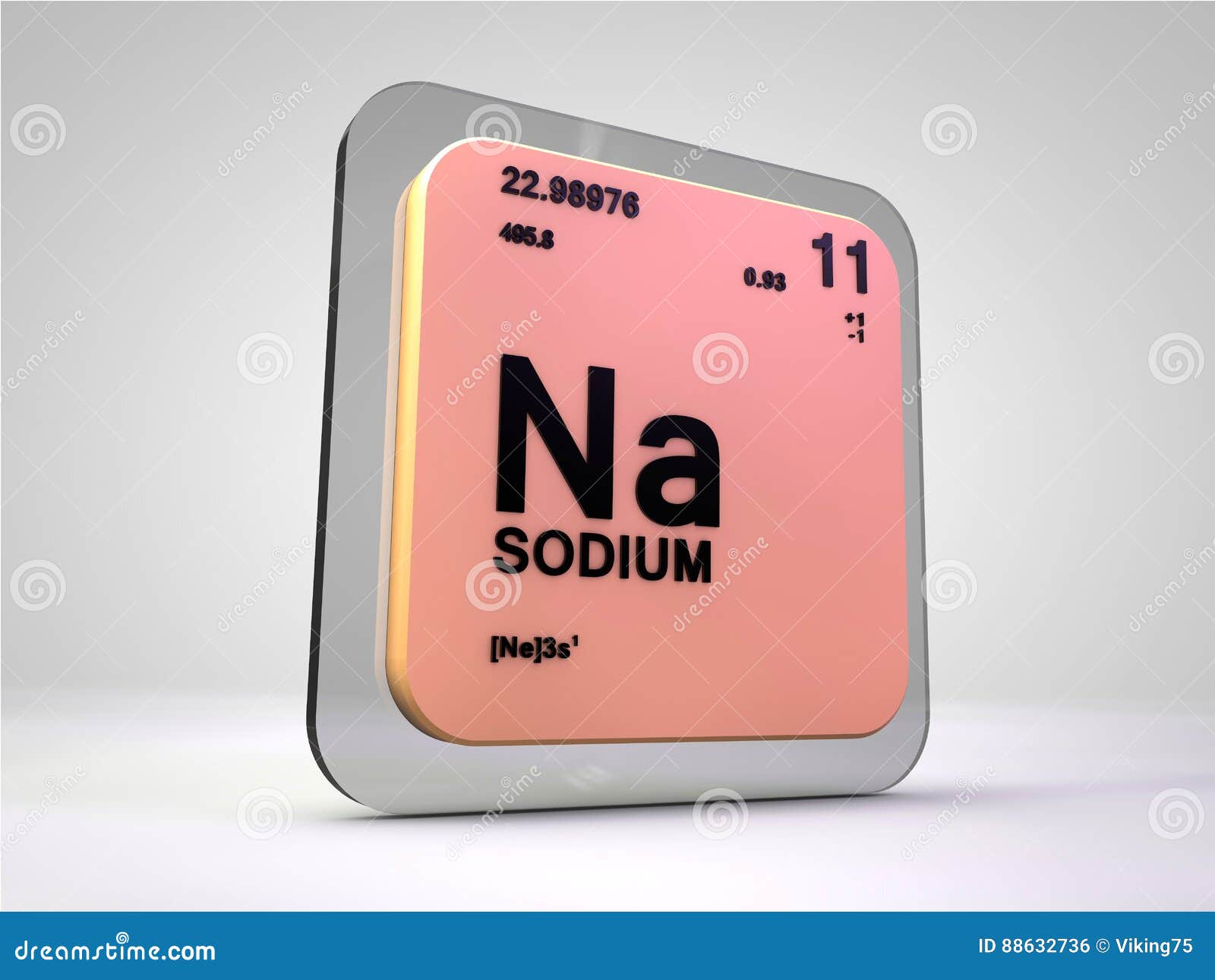 Natrium - Na - Periodensystem Des Chemischen Elements Stock Abbildung ...