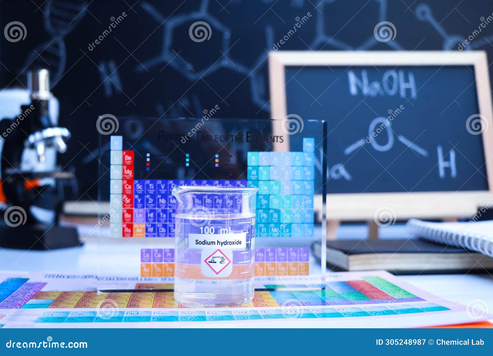 Natriumhydroxid Und Periodensystem Der Elemente Stockbild - Bild von ...