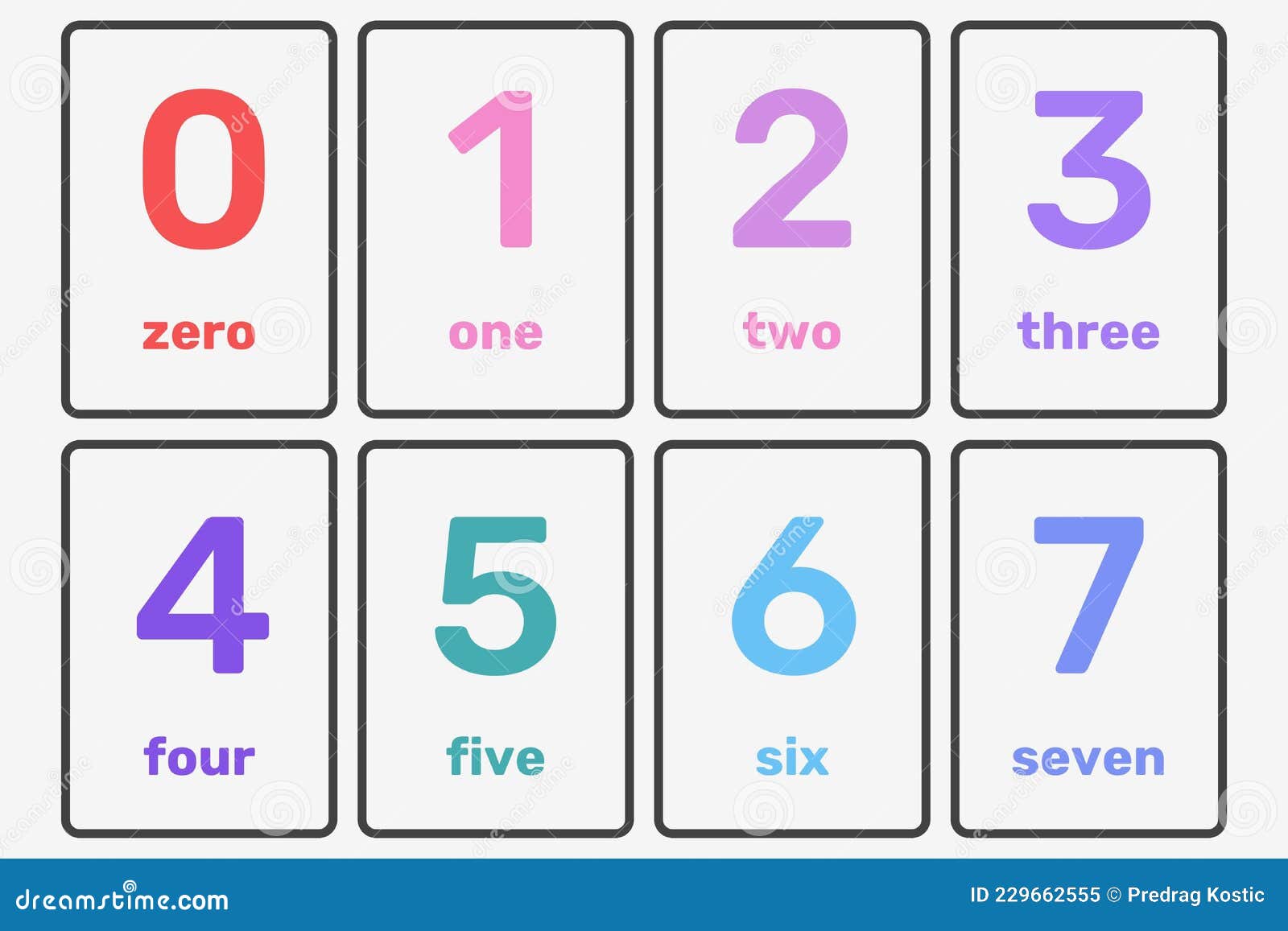 Numbers from zero to seven stock image. Image of label - 229662555