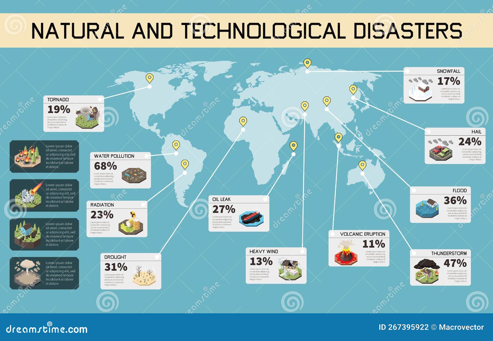 Natural Disaster World Map stock vector. Illustration of technology ...