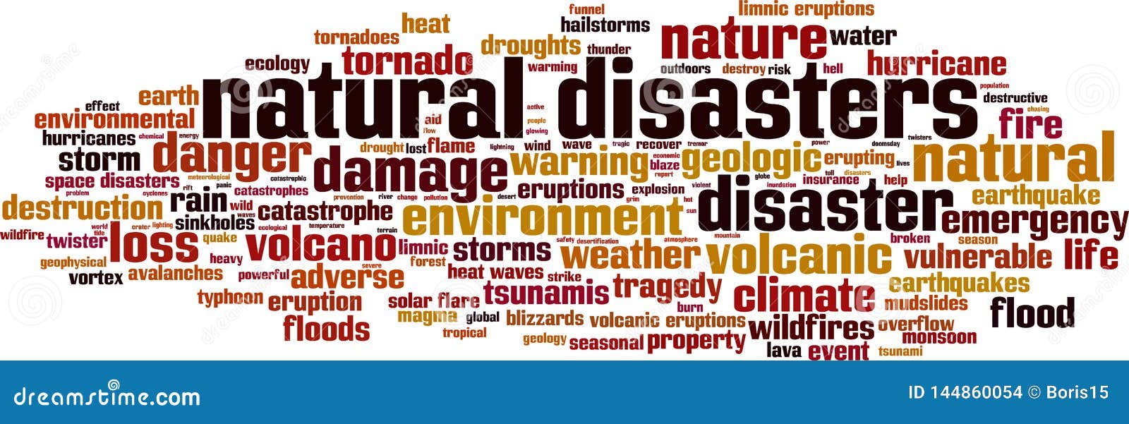 Natural Disasters Isometric Flowchart Cartoon Vector | CartoonDealer ... Natural Disasters Isometric Flowchart Cartoon Vector | CartoonDealer ...