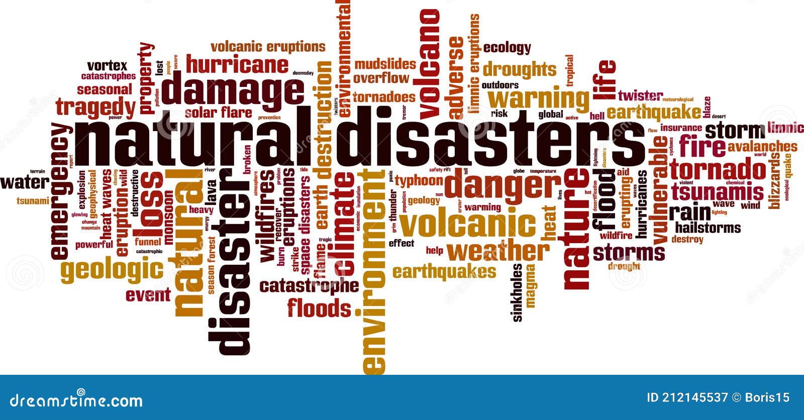 Natural Disasters Word Cloud Cartoon Vector | CartoonDealer.com #212145537
