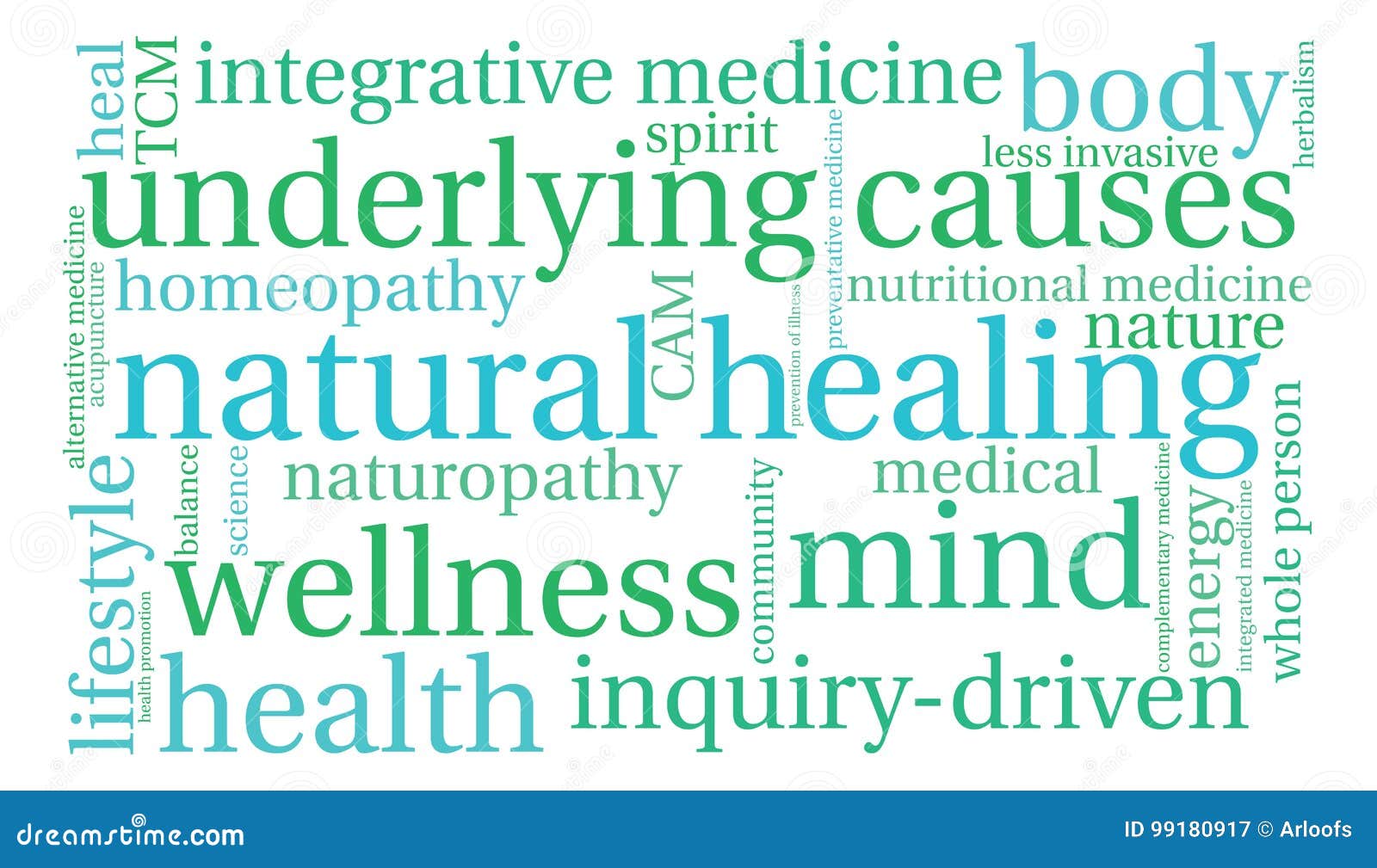 Natural Healing Word Cloud stock vector. Illustration of community ...