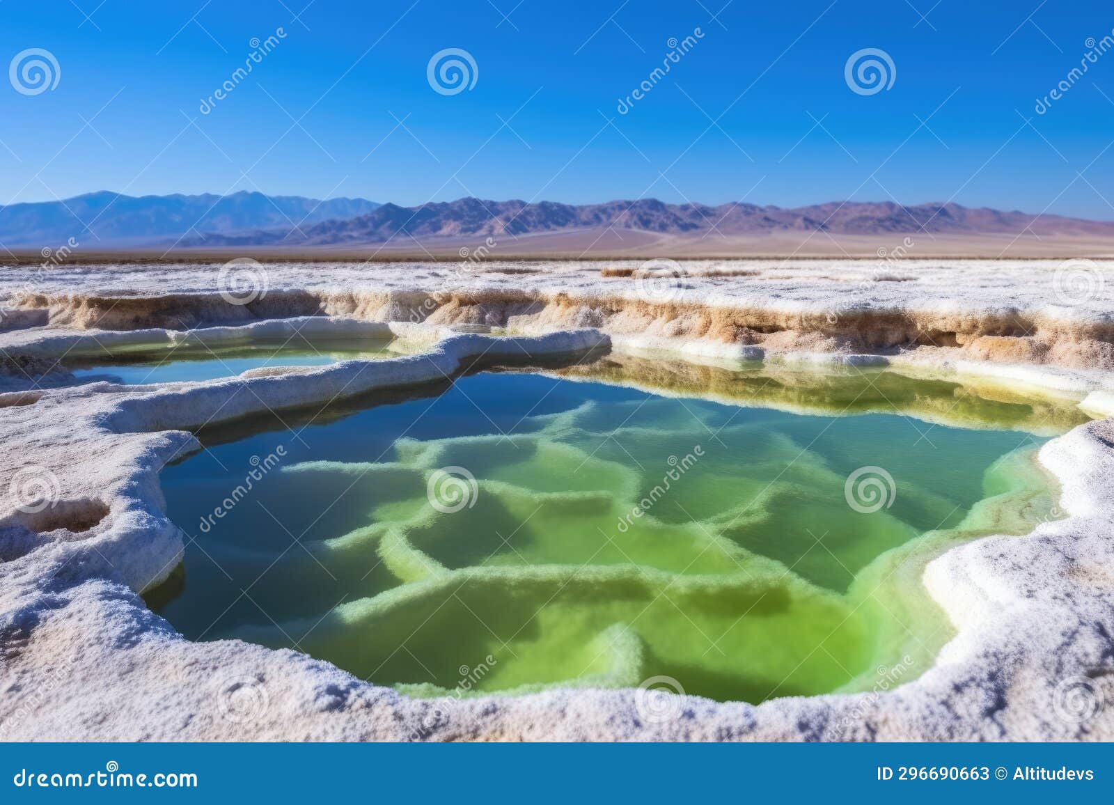 Natural Hot Spring in Barren Desert Landscape Stock Image - Image of ...