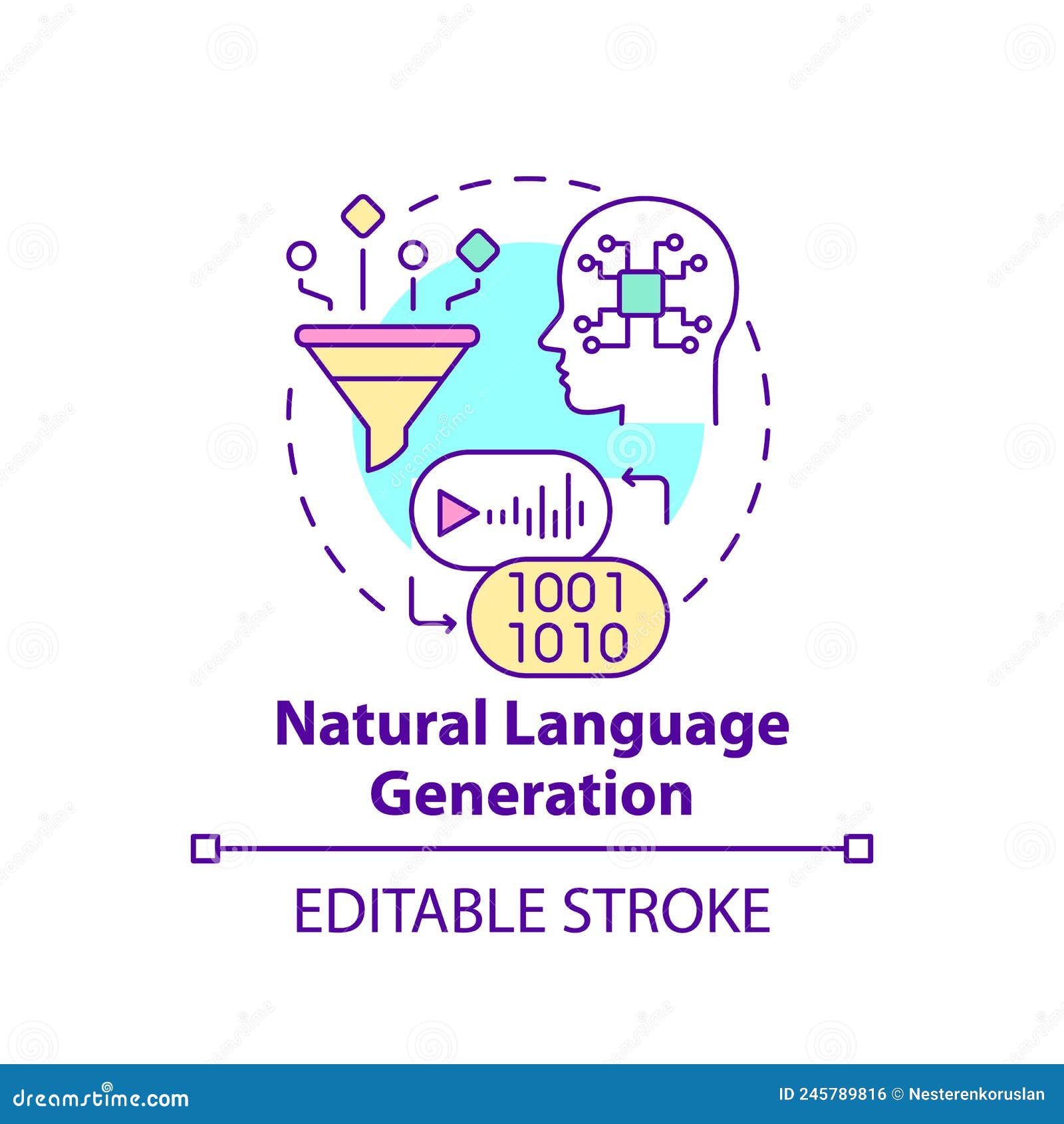 Natural Language Generation Concept Icon Stock Vector - Illustration of ...