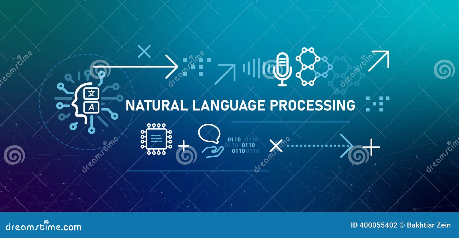 NLP Natural Language Processing Cognitive Computing Technology Concept ...