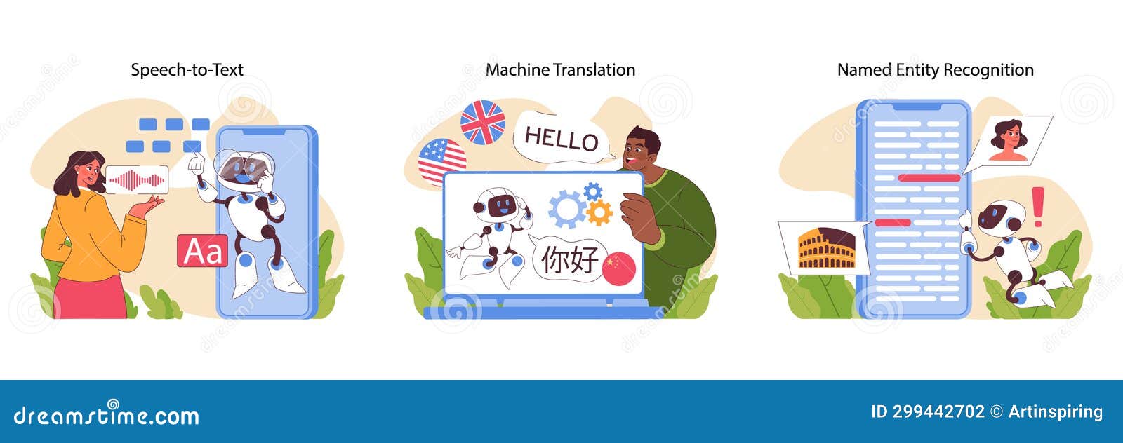 Natural Language Processing Set. Flat Vector Illustration Stock Vector ...