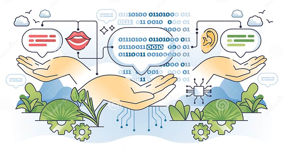 Natural Language Processing or Smart NLP Technology Outline Hands ...