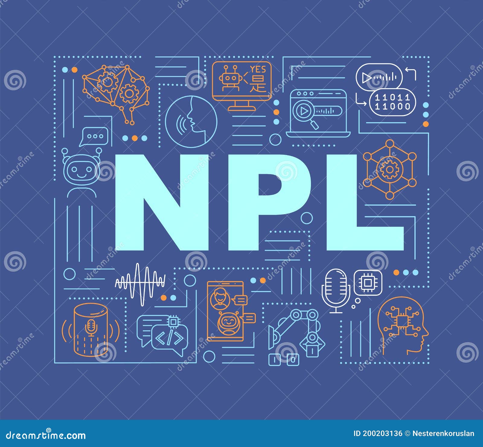 Natural Language Processing Word Concepts Banner Stock Vector ...