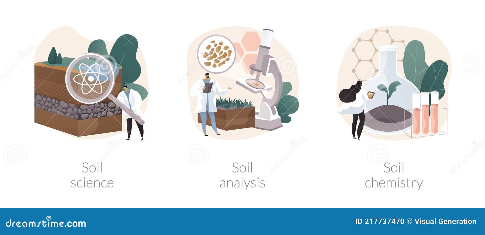 Natural Resource Study Abstract Concept Vector Illustrations. Stock ...