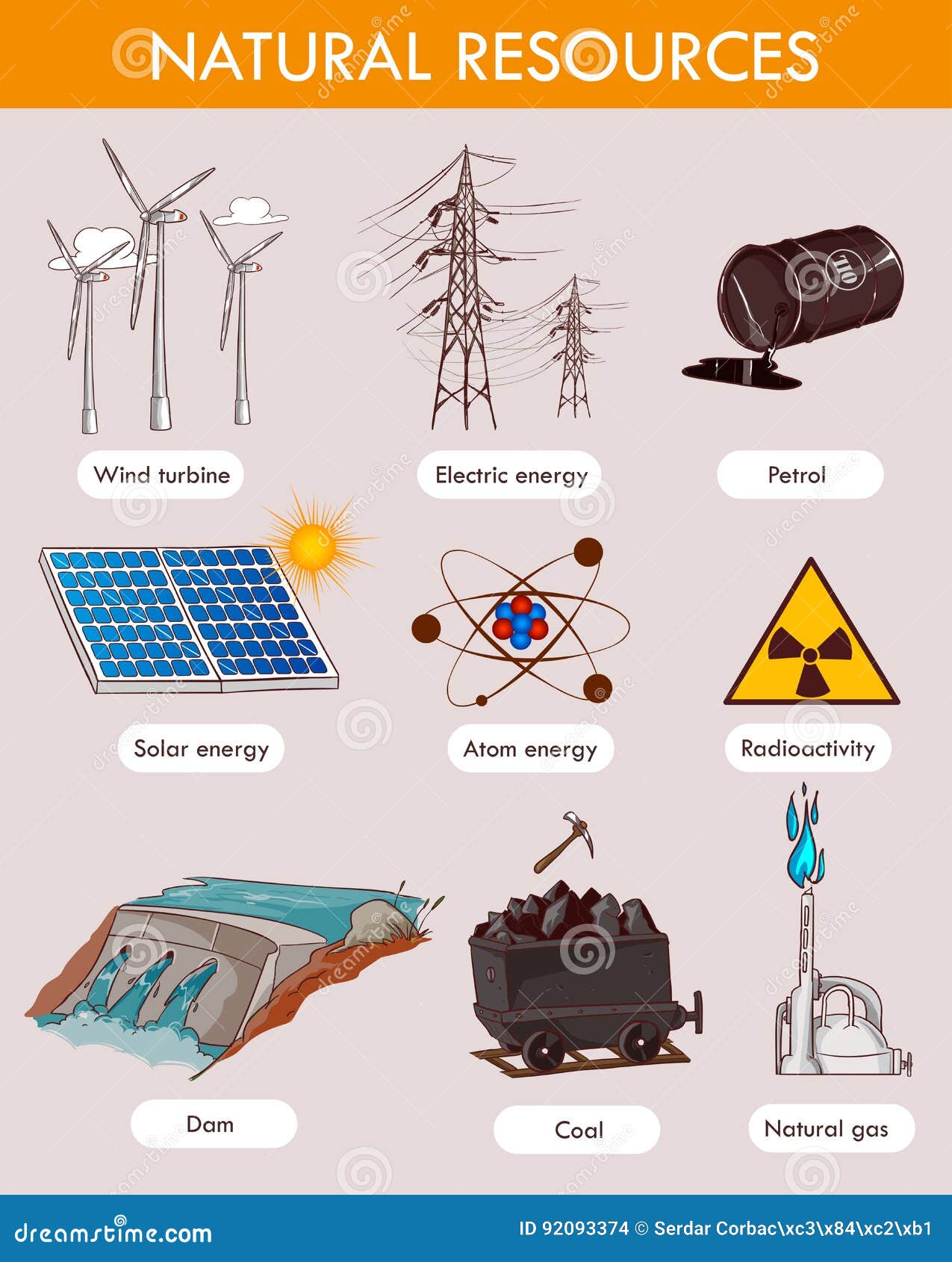 Natural Resources Cartoon Vector | CartoonDealer.com #97974201