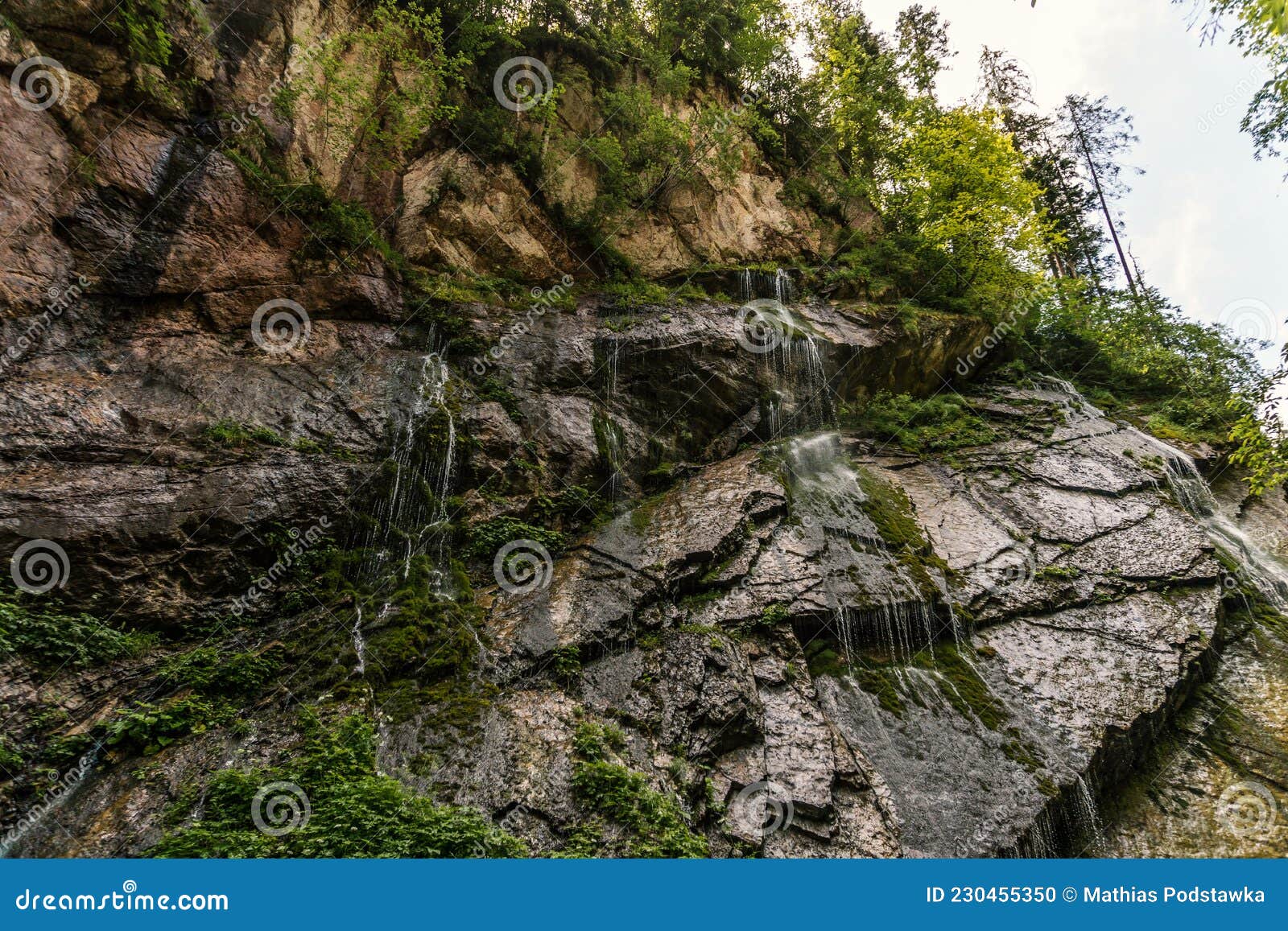 Natural Sources with Lots of Waterfalls Stock Photo - Image of sight ...