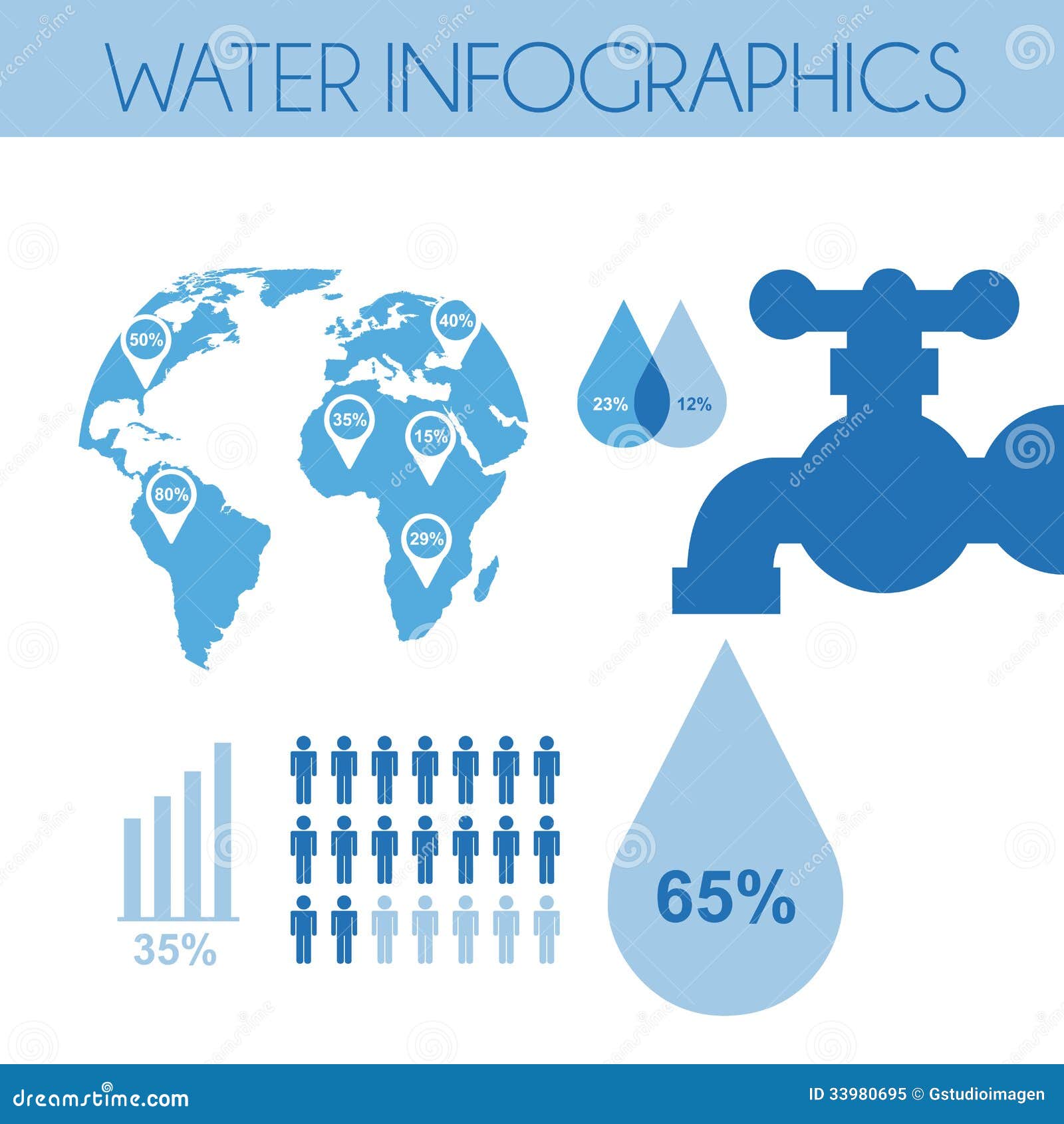Natural water stock vector. Illustration of infographics - 33980695