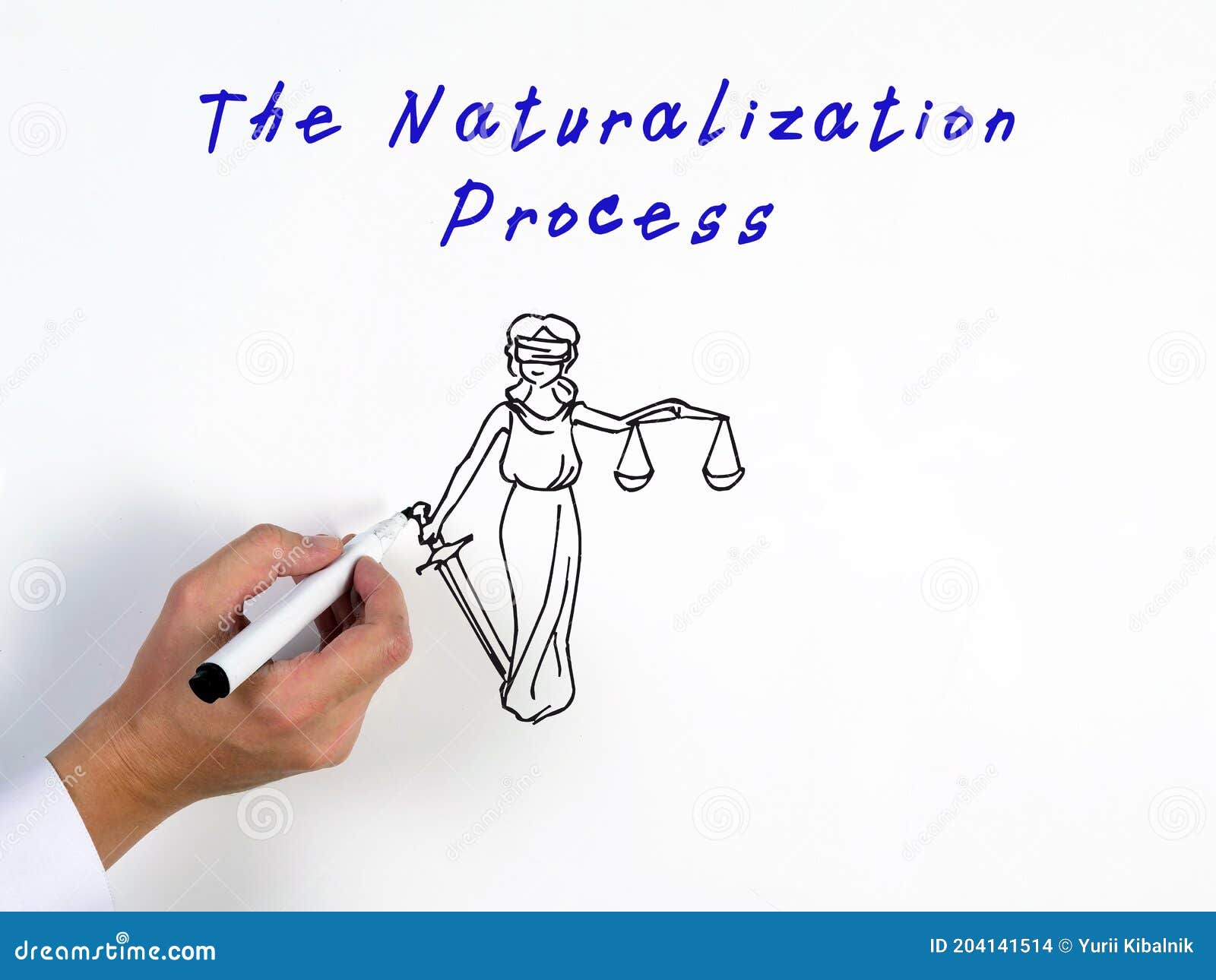 The Naturalization Process Sign on the Page Stock Photo - Image of ...