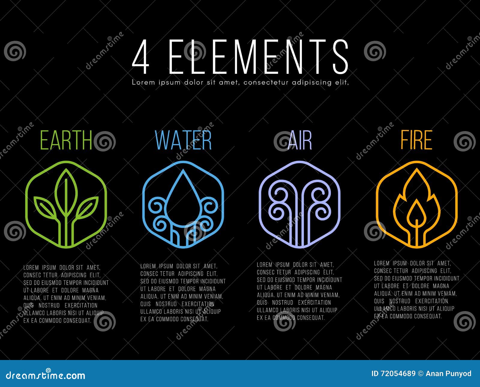 Nature 4 Elements Circle Logo Sign. Water, Fire, Earth, Air Stock ...