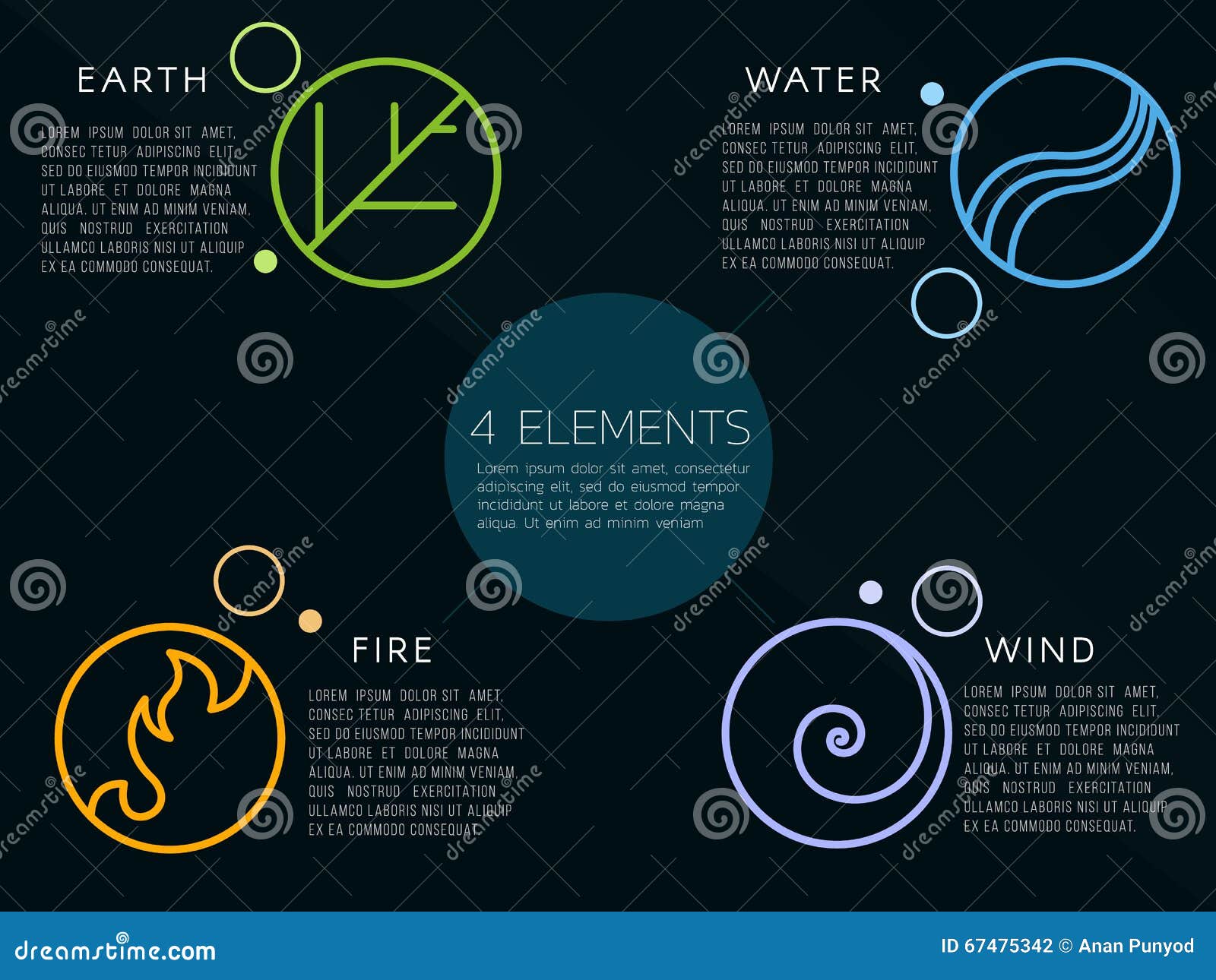 Nature 4 Elements Logo Sign. Water, Fire, Earth, Air. on Dark ...