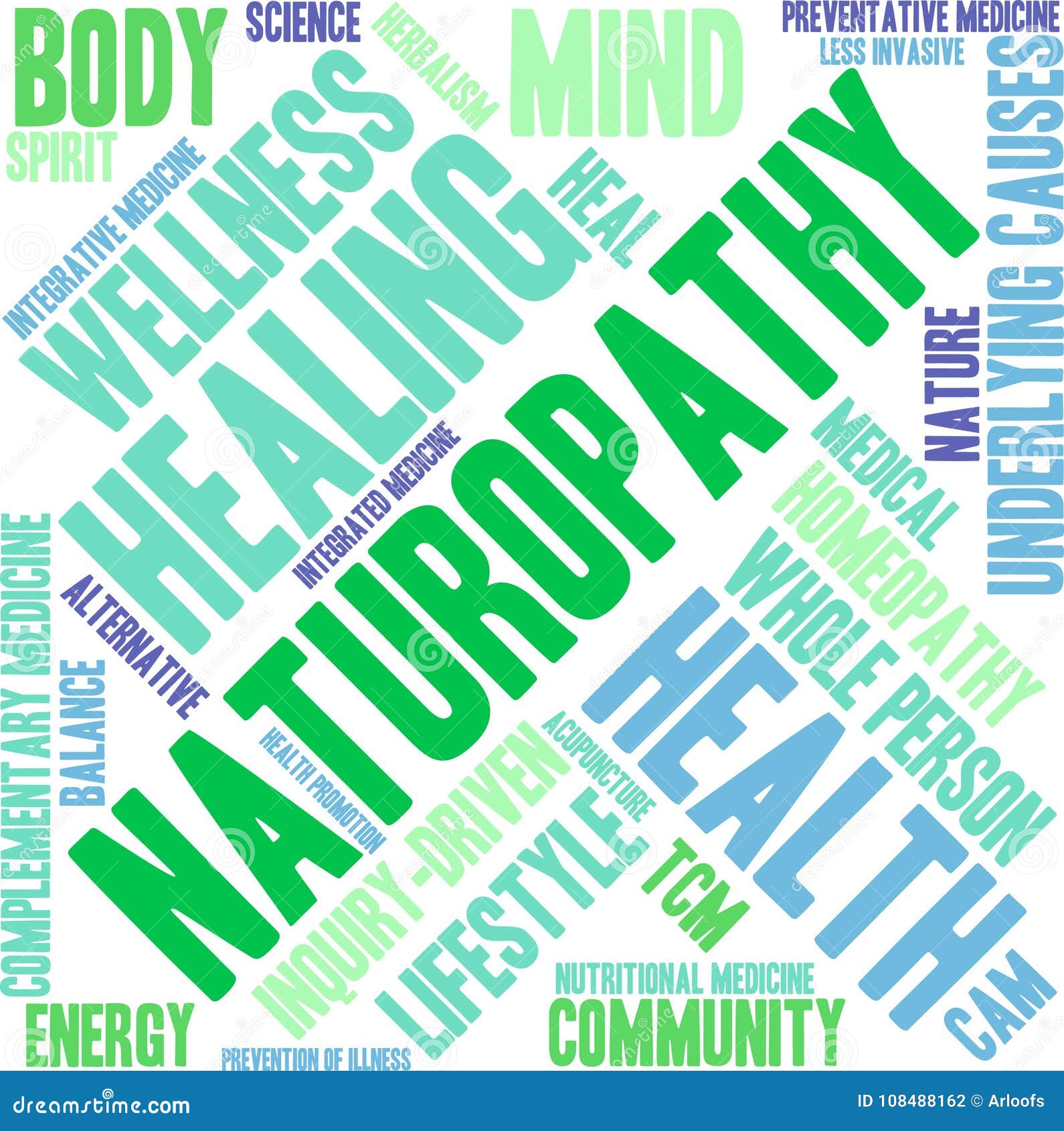Naturopathy Word Cloud Hand Sphere Concept Stock Photo | CartoonDealer ...