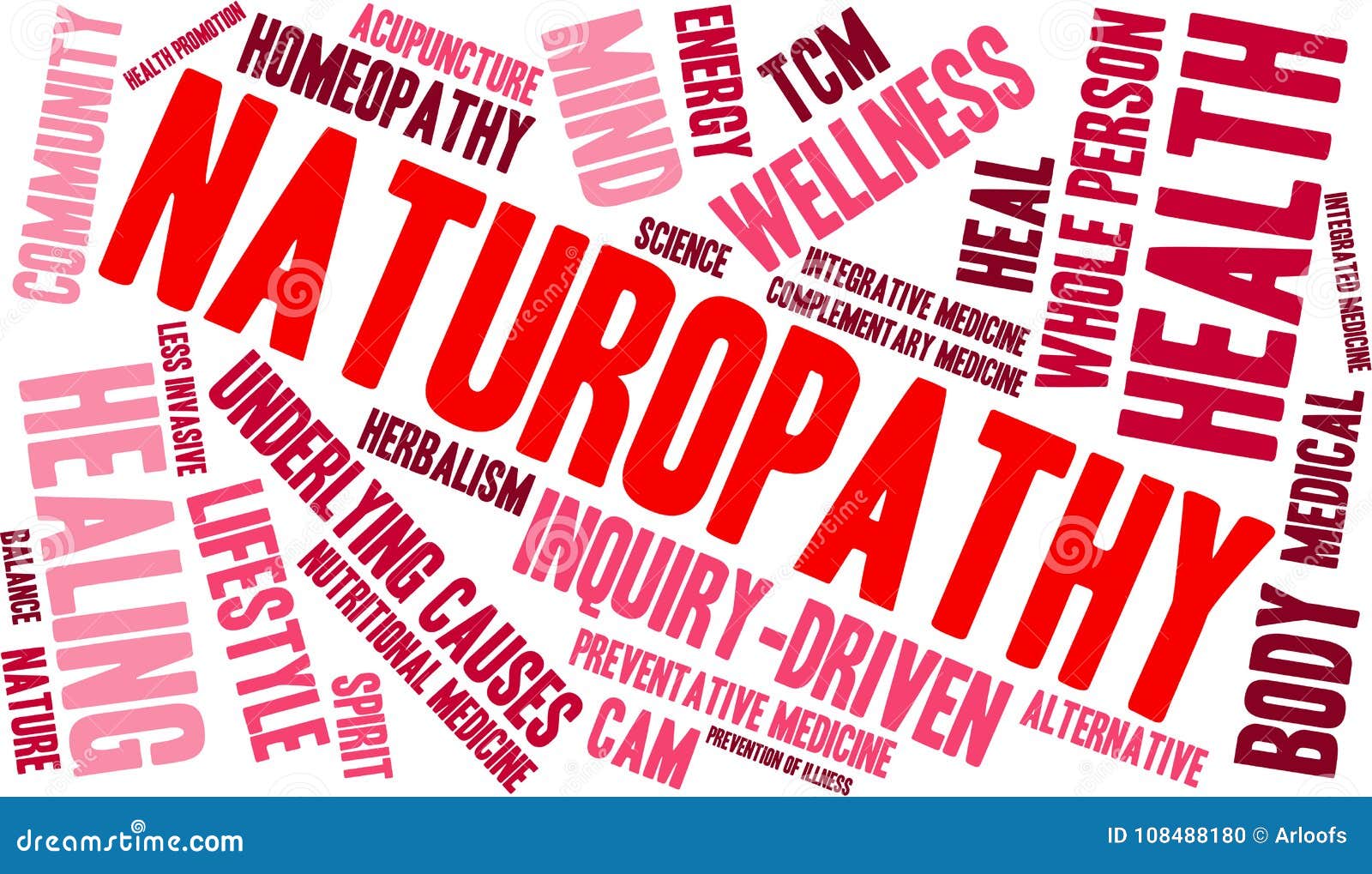Naturopathy Word Cloud Hand Sphere Concept Stock Photo | CartoonDealer ...