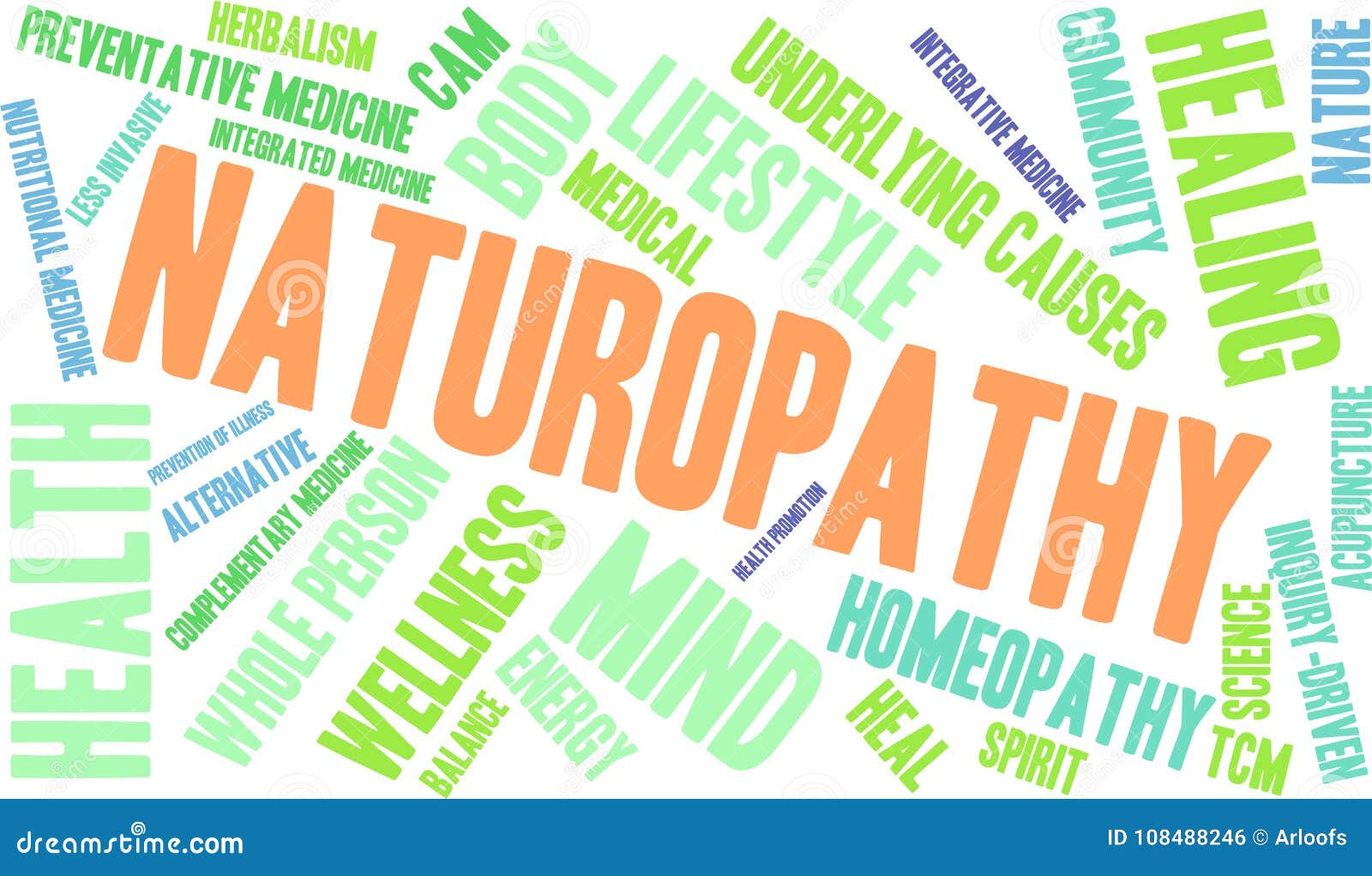 Naturopathy Word Cloud Hand Sphere Concept Stock Photo | CartoonDealer ...