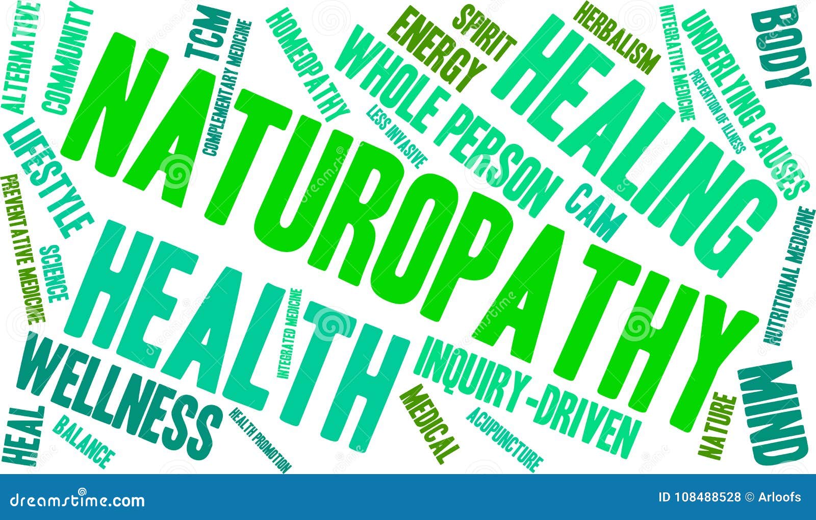 Naturopathy Word Cloud Hand Sphere Concept Stock Photo | CartoonDealer ...