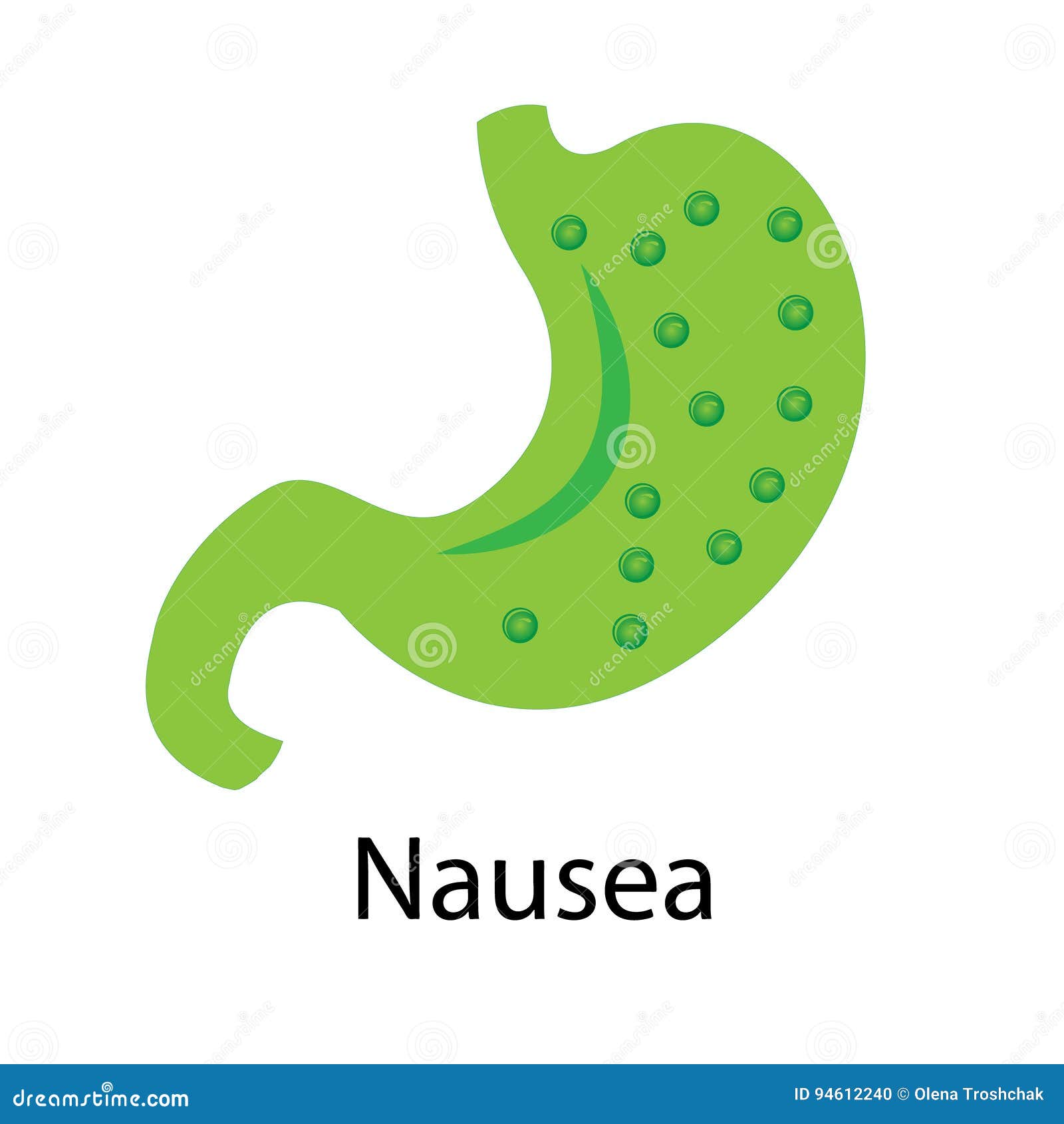 Nausea Vector Illustration. Labeled Medical Vomiting Explanation Scheme ...