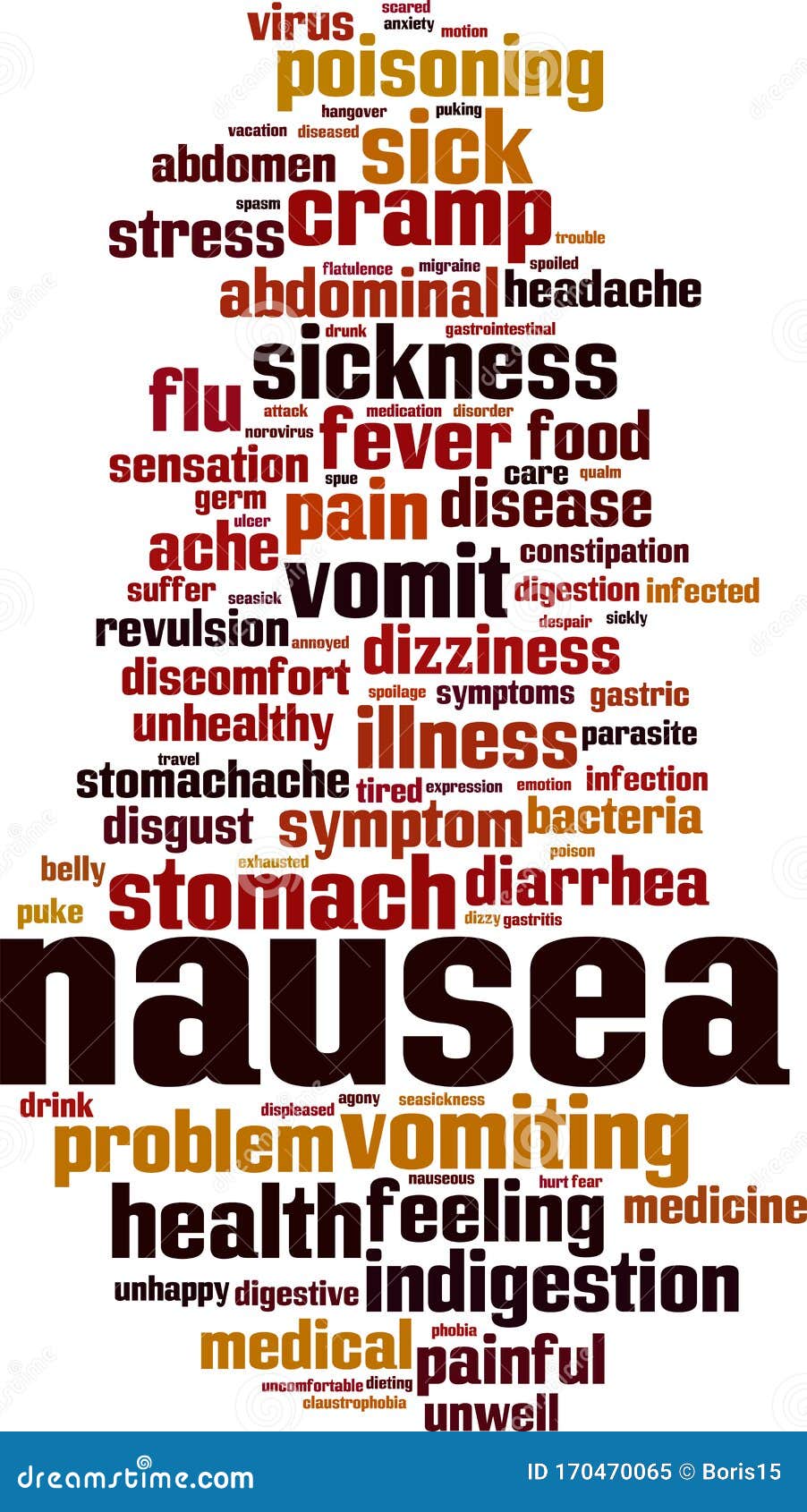 Nausea word cloud stock vector. Illustration of headache - 170470065