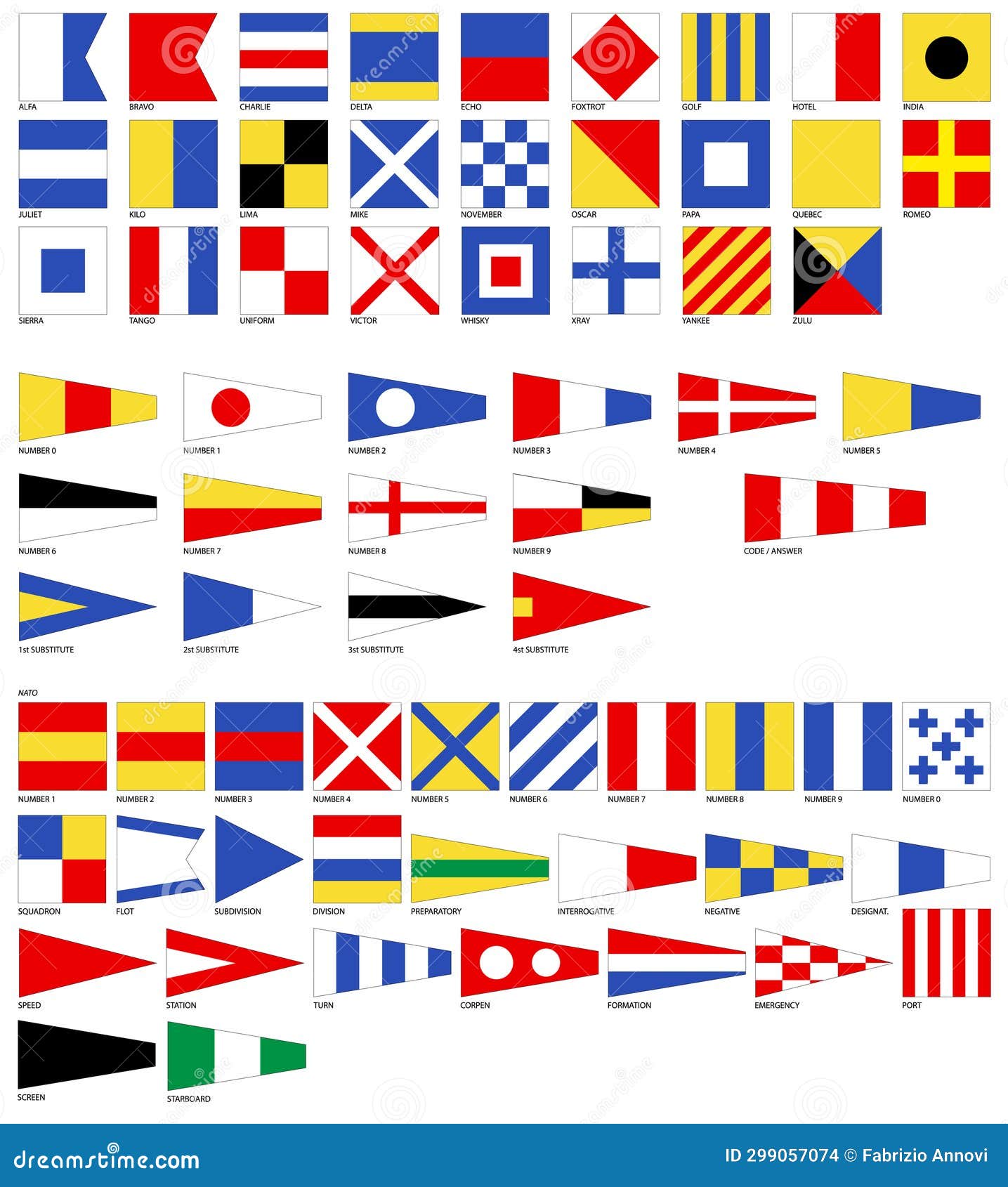 Naval Signal Flags, International Code, Vector Illustration Stock ...