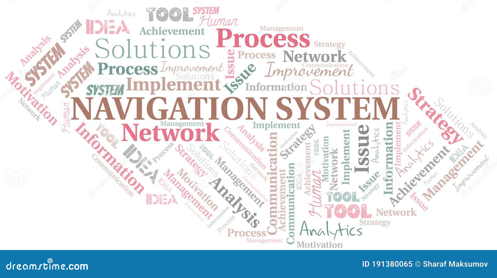 Navigation System Typography Vector Word Cloud. Stock Vector ...