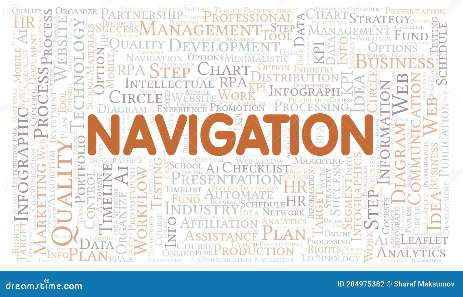 Navigation Typography Word Cloud Create with the Text only. Stock ...
