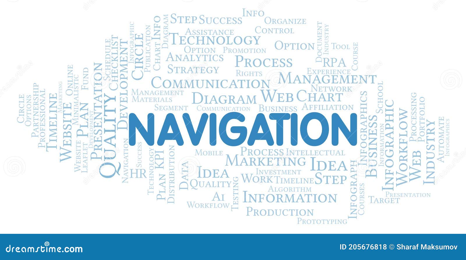 Navigation Typography Word Cloud Create with the Text only. Stock ...