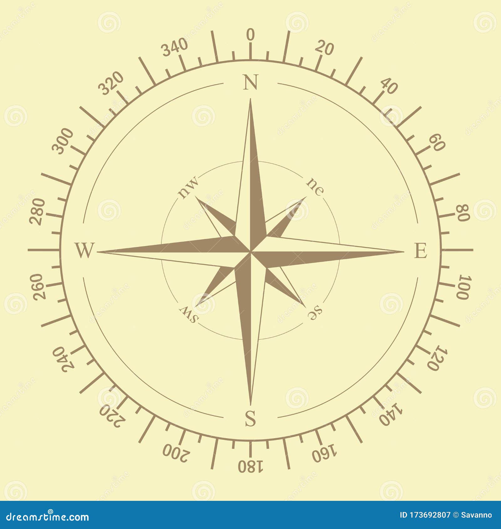 Navigational Compass in Retro Style. Flat Drawing Stock Vector ...