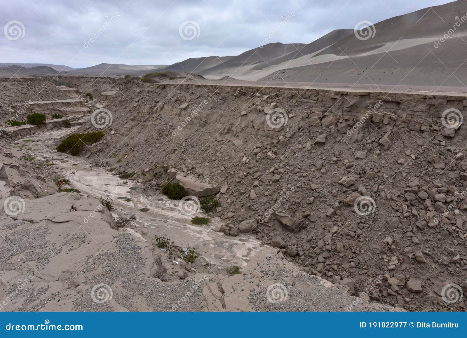 Nazca-South America Tectonic Fault-Peru 10 Stock Image - Image of ...