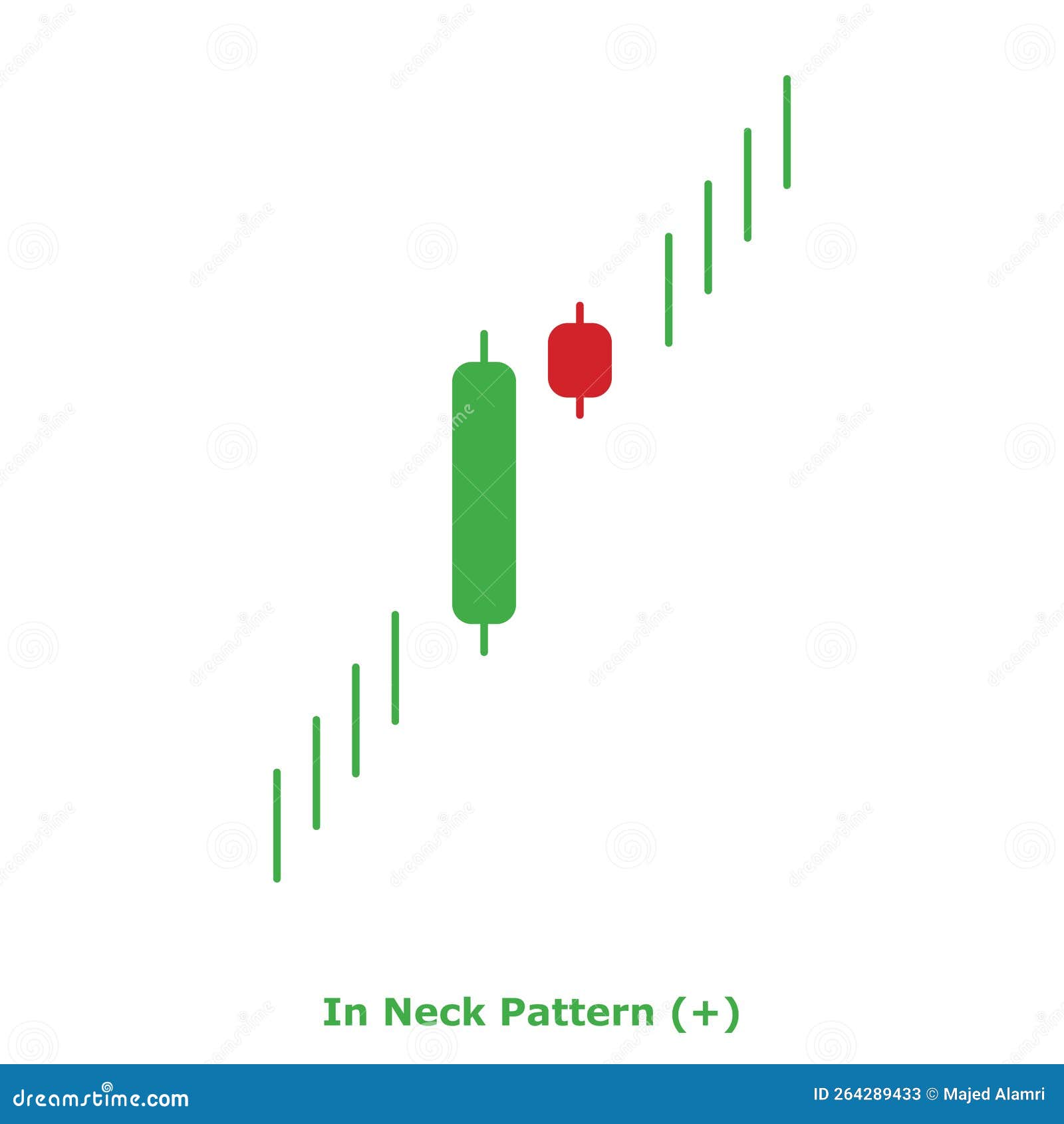In Neck Pattern (+) Green & Red - Round Stock Vector - Illustration of ...