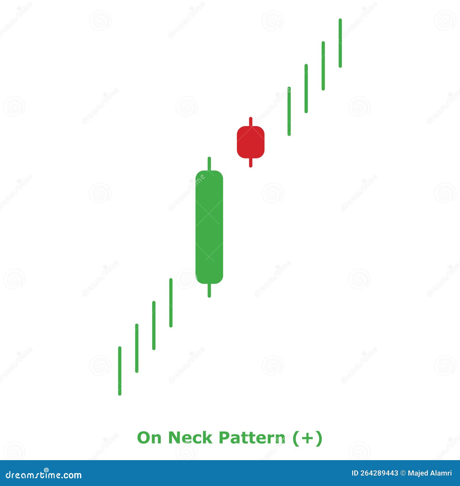 On Neck Pattern (+) Green & Red - Round Stock Vector - Illustration of ...