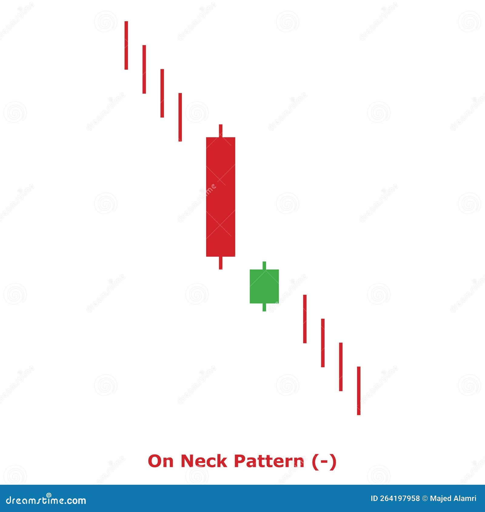 On Neck Pattern (-) Green & Red - Square Stock Vector - Illustration of ...