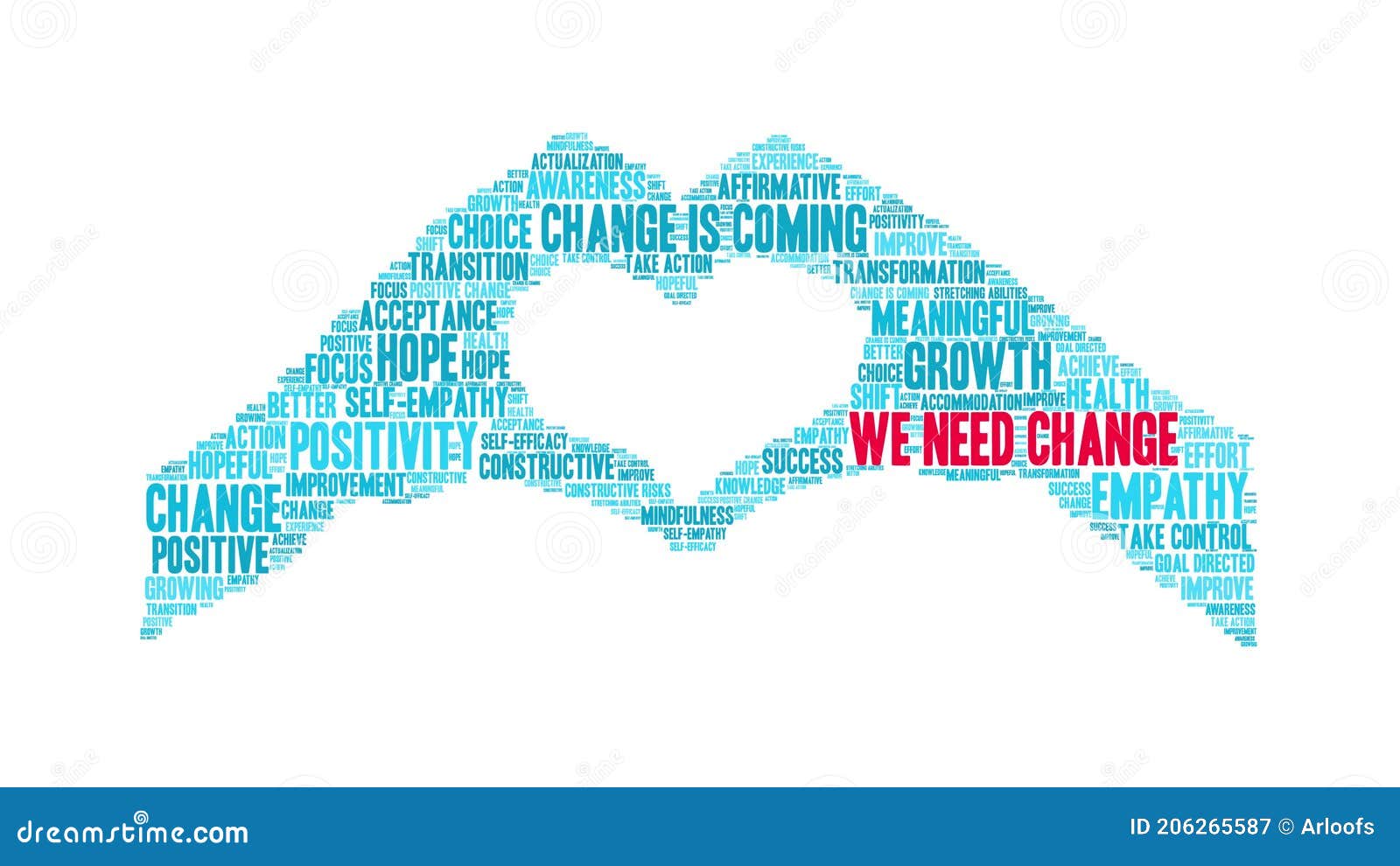 We Need Change Animated Word Cloud. Stock Video - Video of affirmative ...