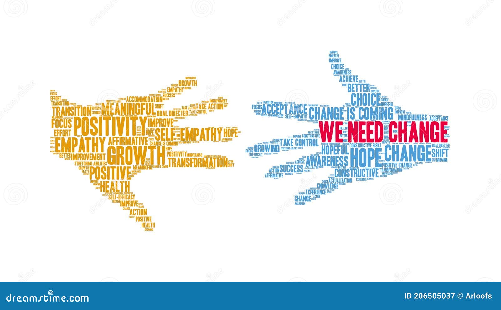 We Need Change Animated Word Cloud Stock Video - Video of alter ...