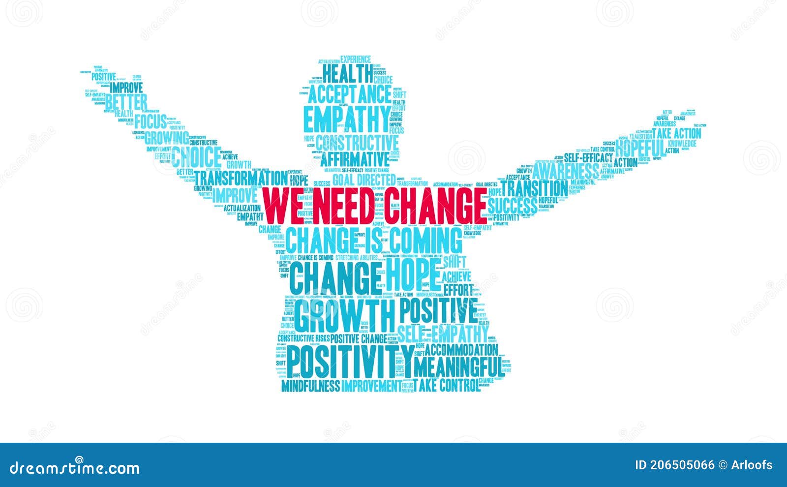 We Need Change Animated Word Cloud Stock Footage - Video of improvement ...