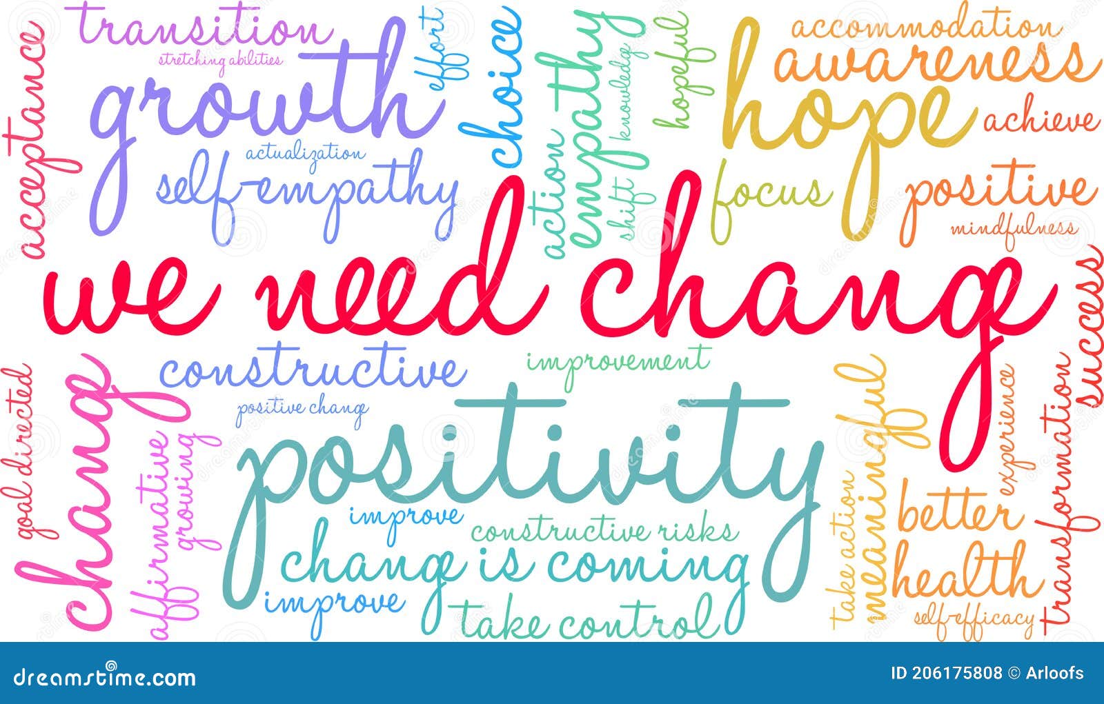 We Need Change Word Cloud stock vector. Illustration of growth - 206175808