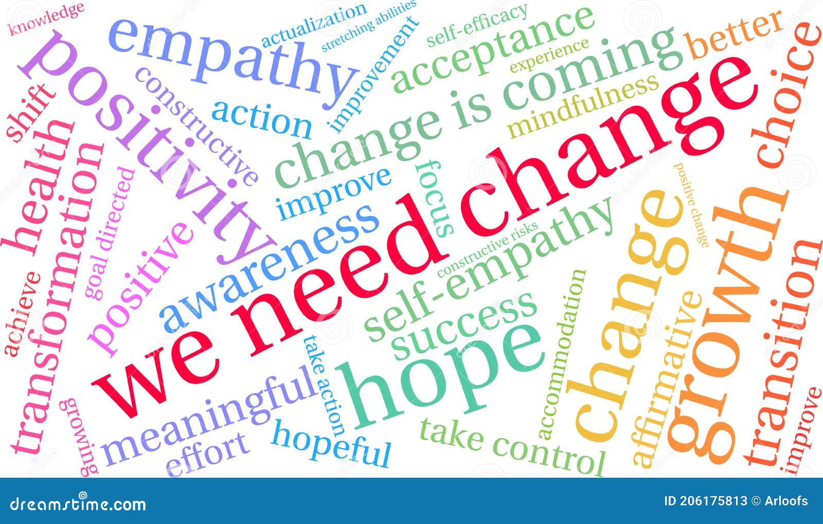 We Need Change Word Cloud stock vector. Illustration of health - 206175813