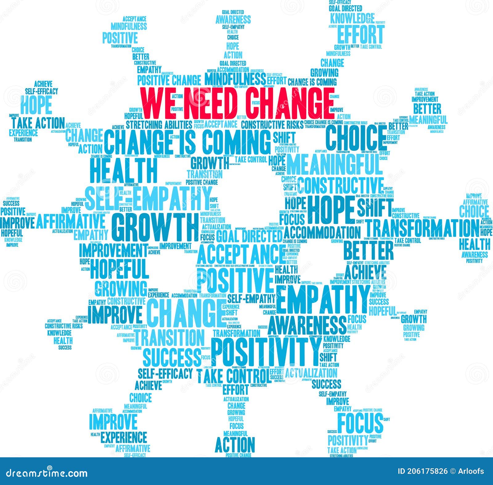 We Need Change Word Cloud stock vector. Illustration of control - 206175826