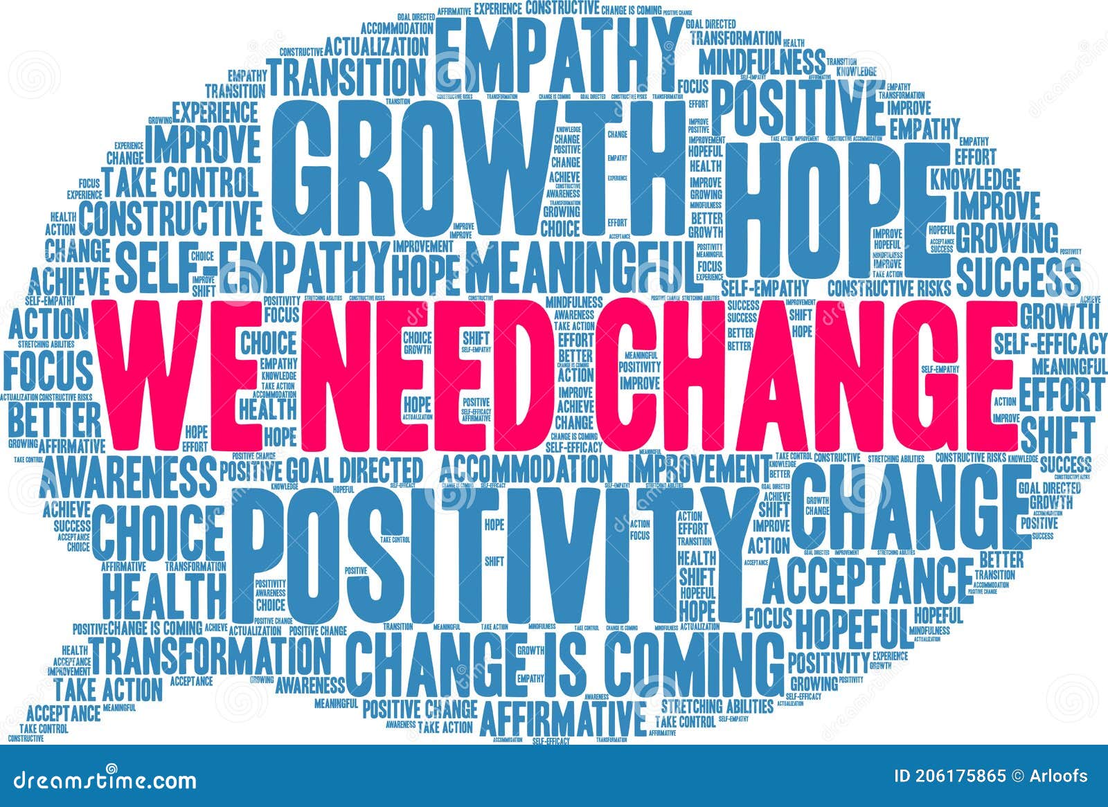 We Need Change Word Cloud stock vector. Illustration of growing - 206175865