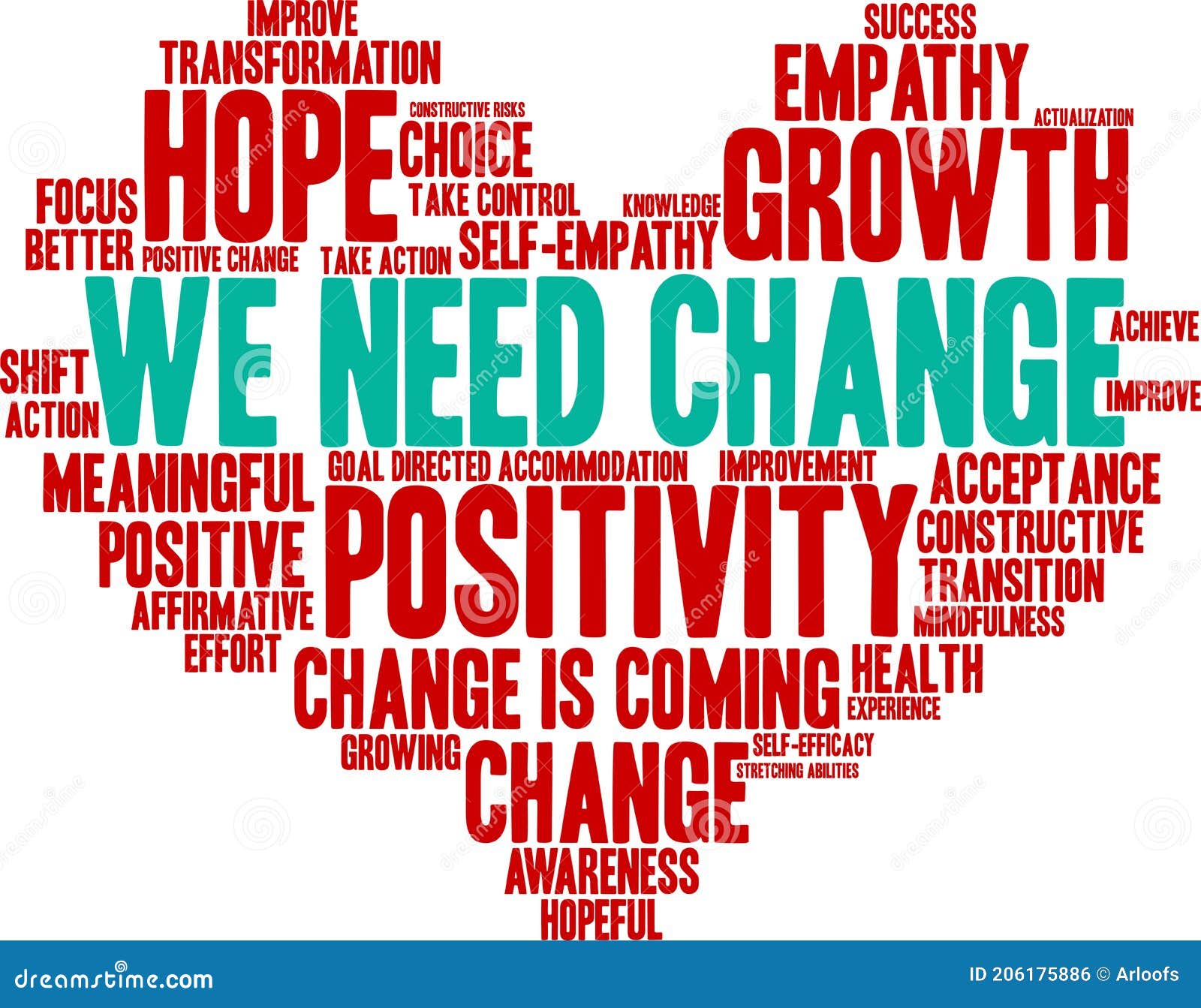 We Need Change Word Cloud stock vector. Illustration of focus - 206175886