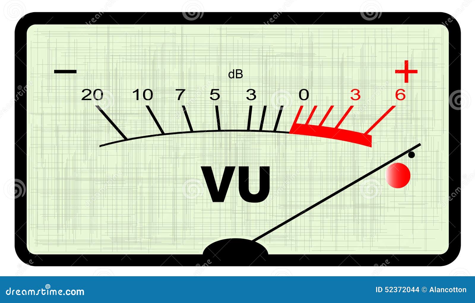 Audio VU Meter. Vintage Audio Amplifier. Decibels Gauge. Analog Radio ...