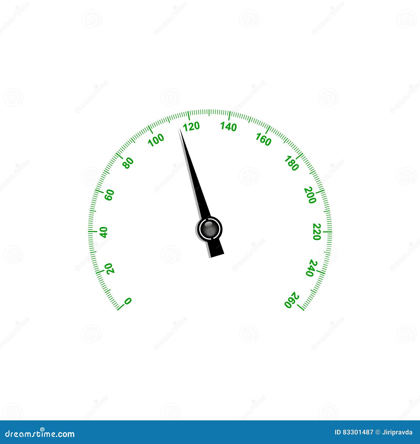 Speedometer On Green Background Cartoon Vector | CartoonDealer.com ...