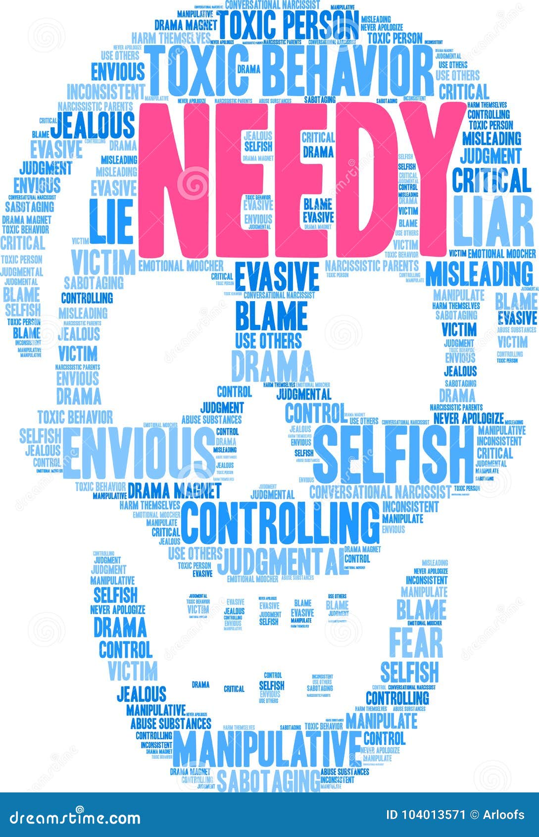 Needy Word Cloud stock illustration. Illustration of manipulative ...