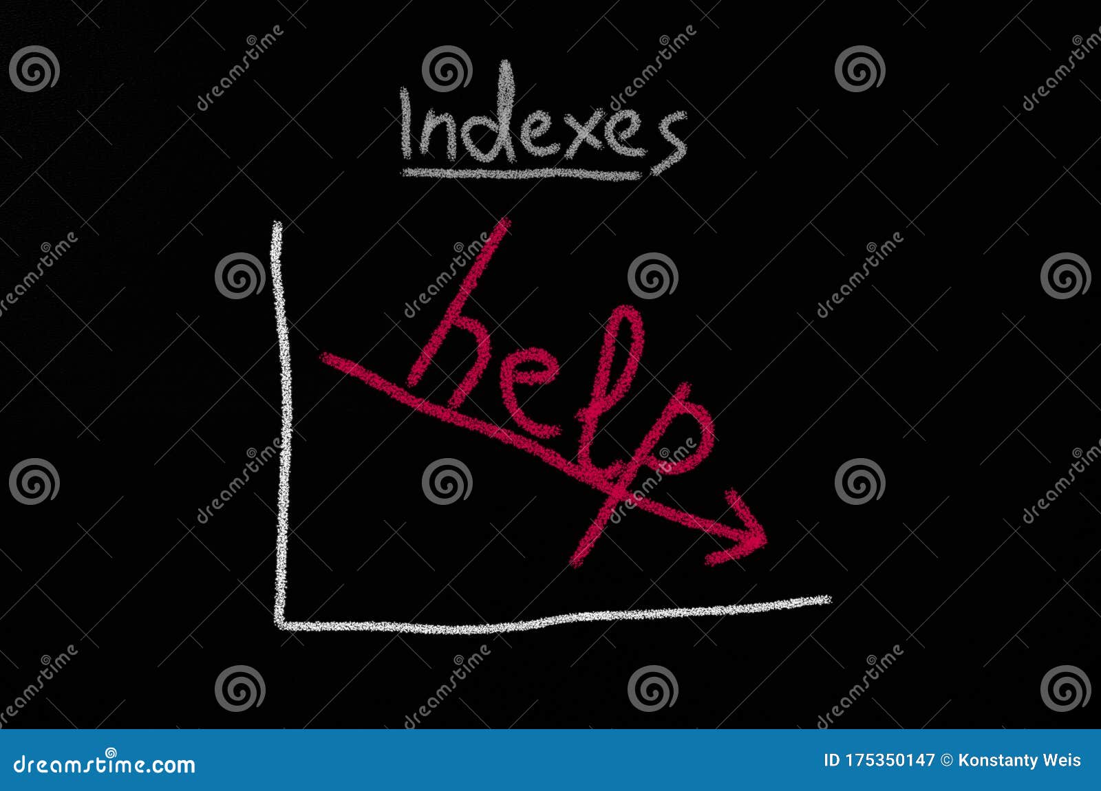 Negative Chart On Black Chalkboard. Oil What Going On Inscription Stock ...