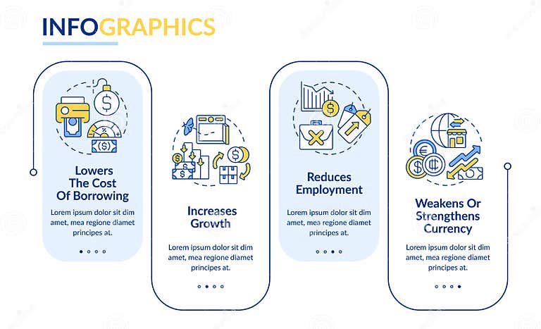 Negative Effects of Inflation Rectangle Infographic Template Stock ...