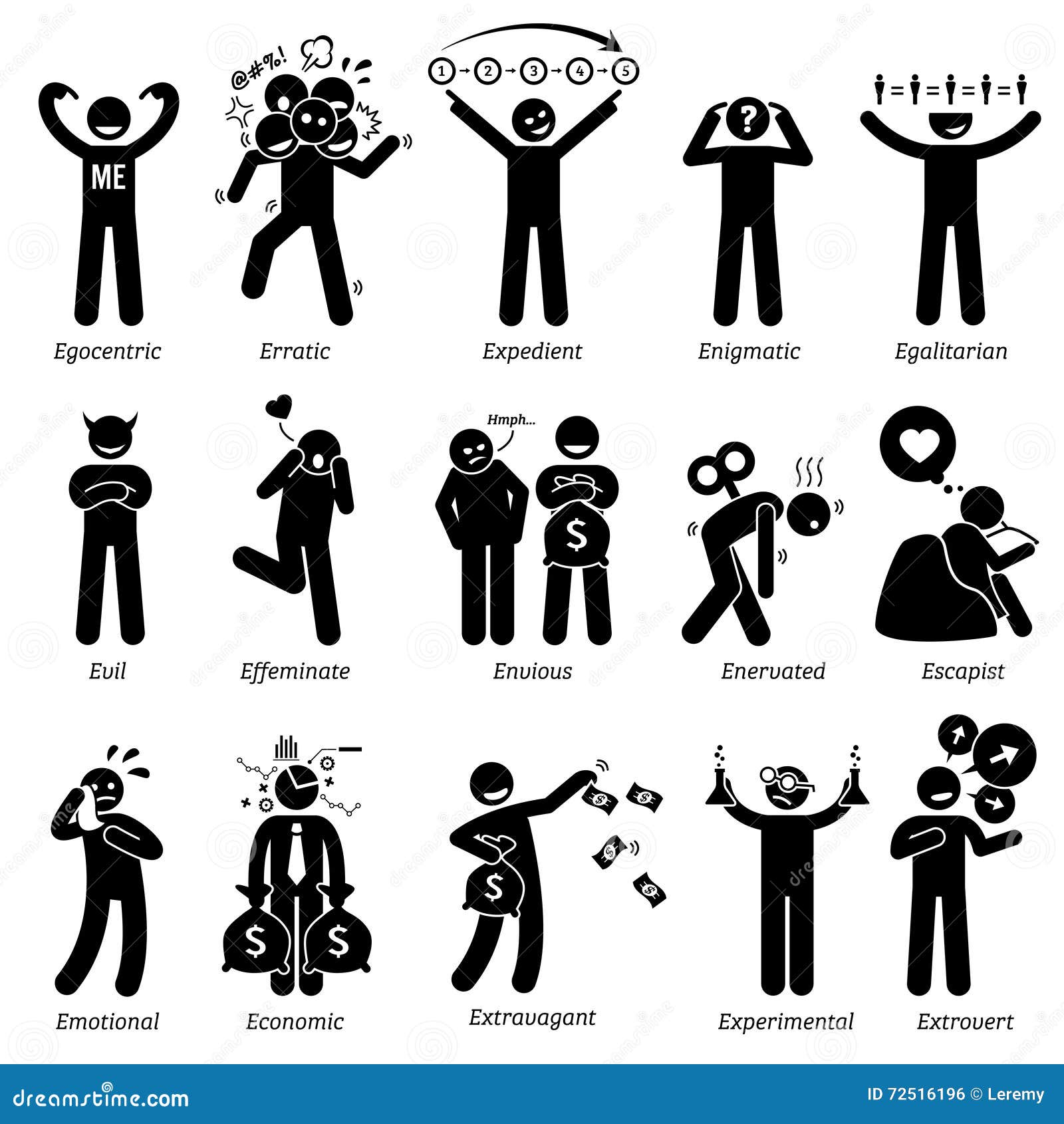 Negative Attitude Clipart Negative Attitude Clipart